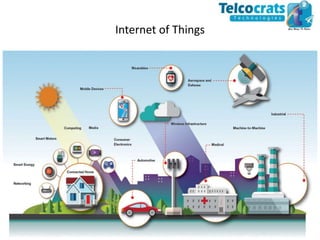 Generations of telecom | PPTX