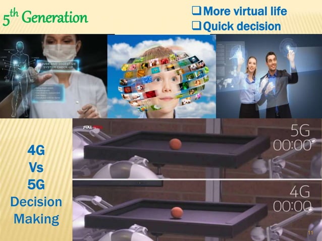 Generations of wireless communication technologies and upcoming world | PPT