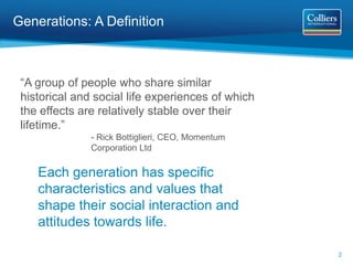Generations Powerpoint | PPTX