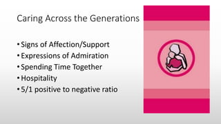 Generations Together | PPTX