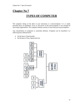 6. Generations & types of Computer - ( CSI-321) | PDF