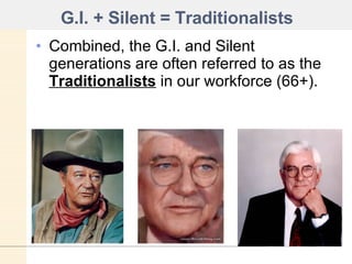 Multi-Generational Presentation | PPT