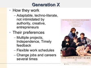 Multi-Generational Presentation | PPT