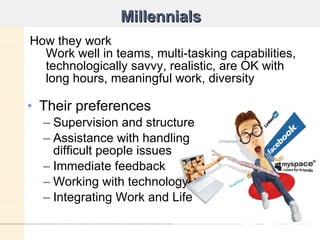 Multi-Generational Presentation | PPT