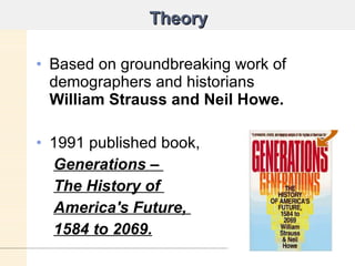 Multi-Generational Presentation | PPT