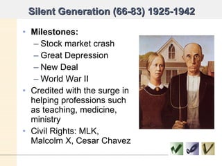 Multi-Generational Presentation | PPT