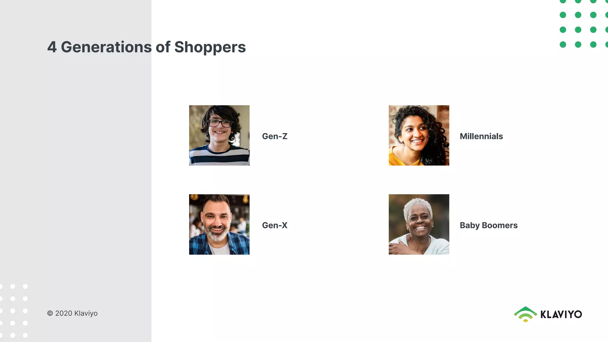 How to Market to Different Generations of Holiday Shoppers | PPT