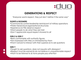 Generation Theory | PPT