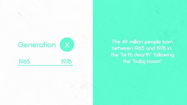 Understanding Generation xyz | PPTX