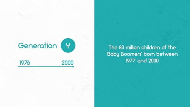 Understanding Generation xyz | PPTX