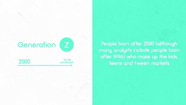 Understanding Generation xyz | PPTX