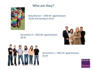 Generation Y Who, What, How | PPTX