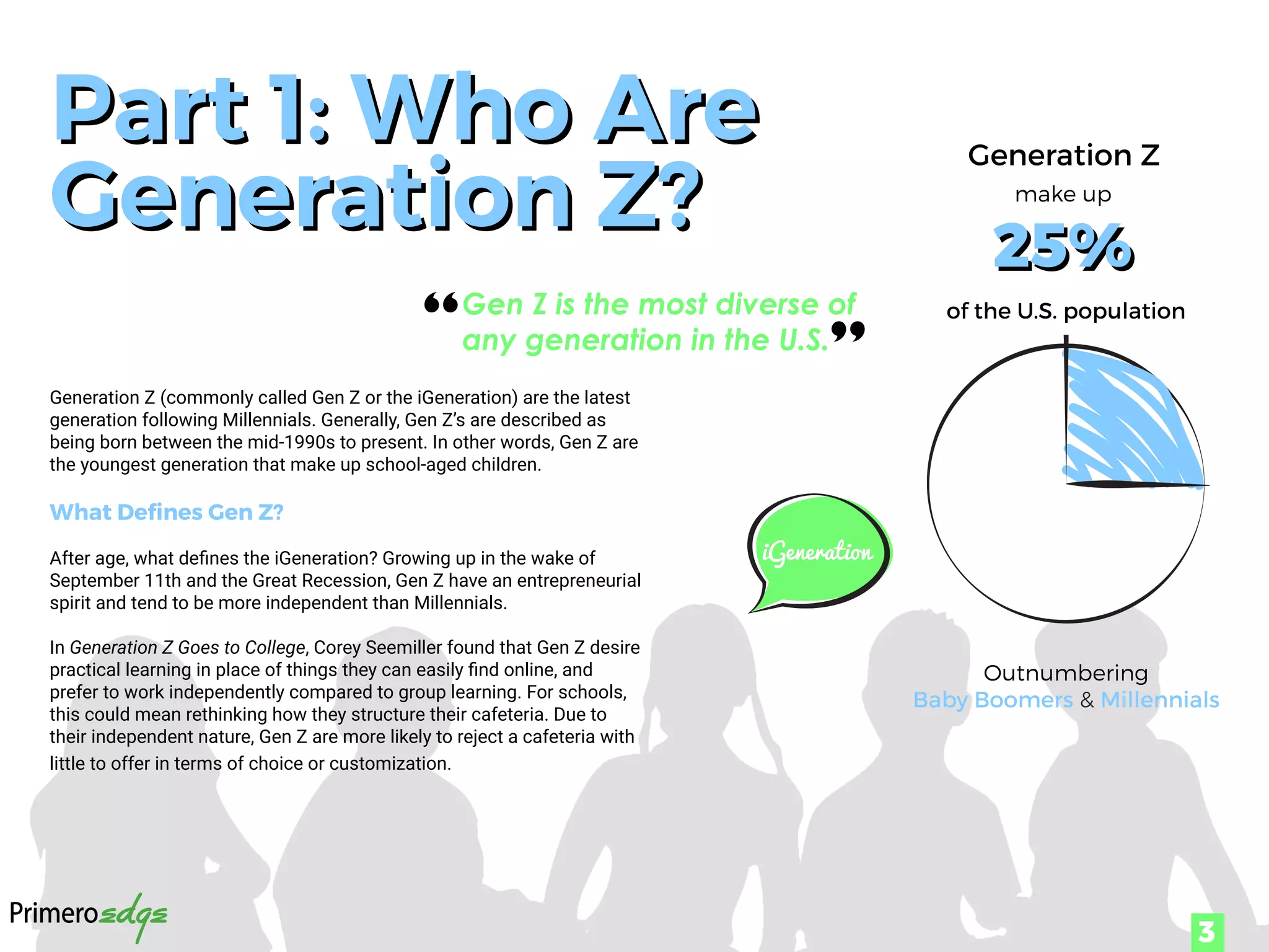 Generation Z - A Guide to Marketing Your School Cafeteria | PDF