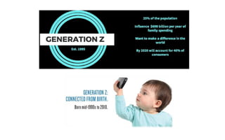 Generation Z - Generation Z - A Look at their Technology and Media ...