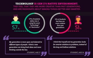 Generation Z - Generation Z - A Look at their Technology and Media ...