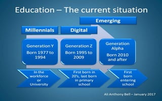 Generation Z - Generation Z - A Look at their Technology and Media ...