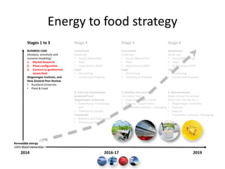 Generation zero, Sustainable development and Maori leadership | PPTX ...