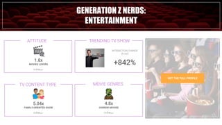 Generation Z Nerds | PPT