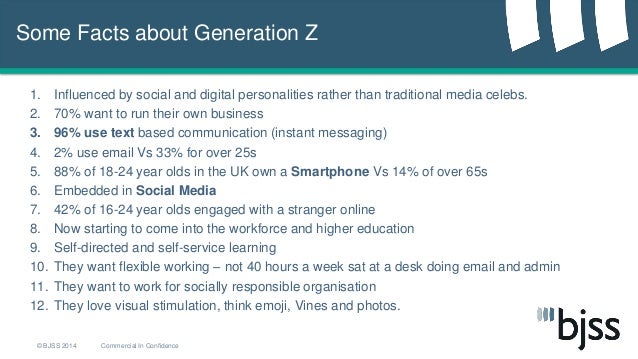 Generation z, Digital and What it means to all of us