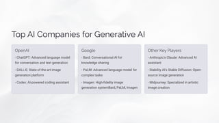 Generative ai 101 guide | ppt presentation | PDF