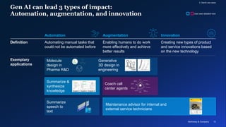 Generative-AI-a-boost-for-operations-Presentation.pdf