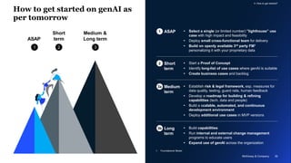 Generative-AI-a-boost-for-operations-Presentation.pdf