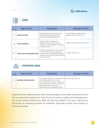 Generative-AI-Exploring-beyond-the-horizons-possibilities-of-AI-WP.pdf
