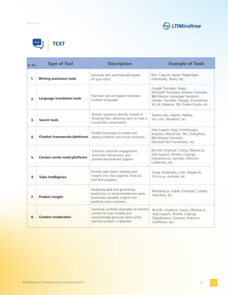 Generative-AI-Exploring-beyond-the-horizons-possibilities-of-AI-WP.pdf