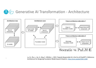 Generative-AI-in-enterprise-20230615.pdf