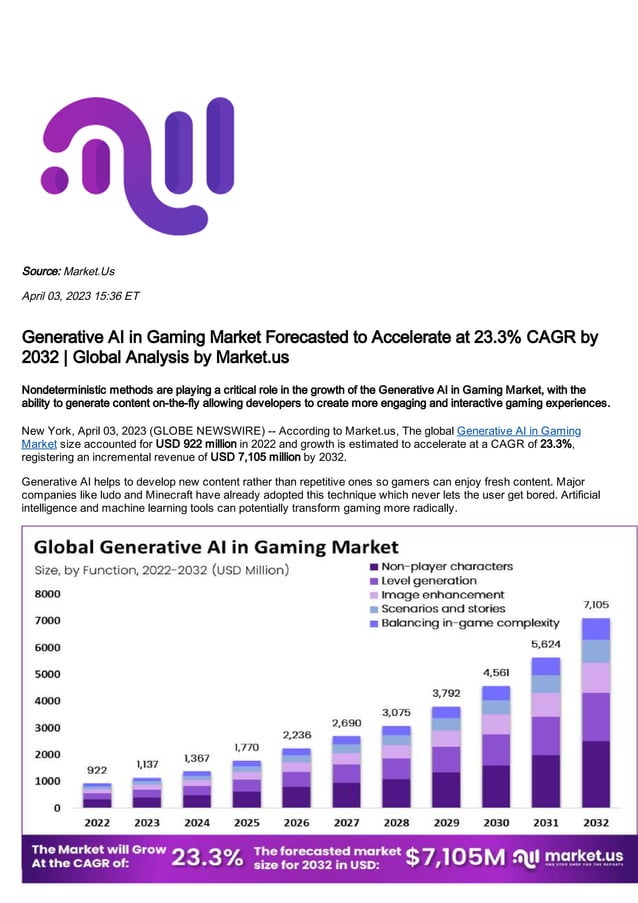How Generative AI is Improving Game Development? | PDF