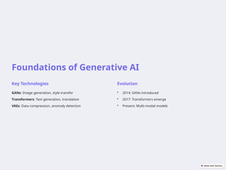 Generative-AI-Transforming-Possibilities.pptx