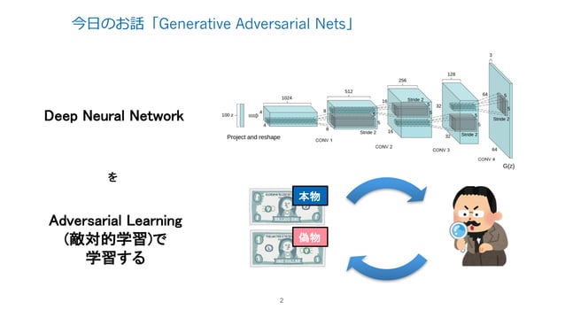 Generative adversarial nets | PPT