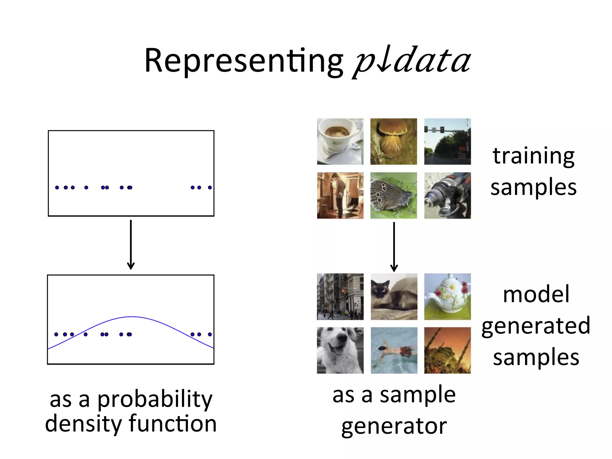 Generative Adversarial Nets.pdf