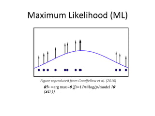 Generative Adversarial Nets.pdf