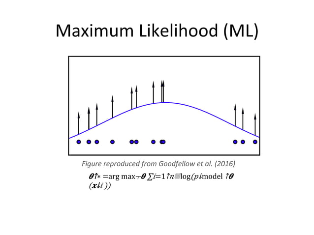 Generative Adversarial Nets.pdf