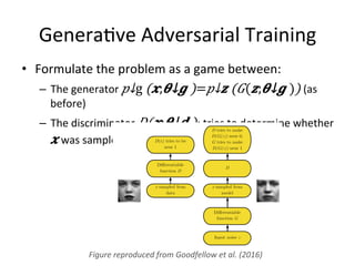 Generative Adversarial Nets.pdf