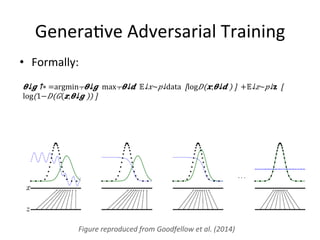 Generative Adversarial Nets.pdf