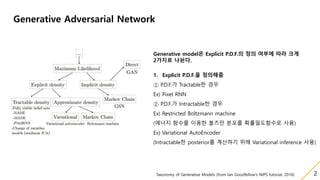 Generative adversarial network | PPT
