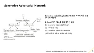 Generative adversarial network | PPT