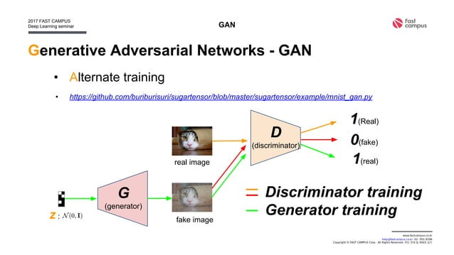Generative adversarial networks | PDF