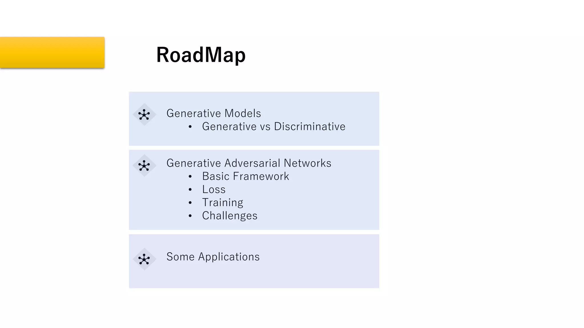 Generative Adversarial Networks Pdf Computer Software And Applications Computing