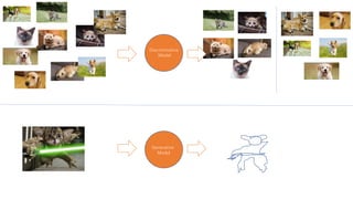 Generative Adversarial Networks | PDF | Computer Software and Applications | Computing