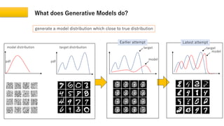 Generative Adversarial Networks | PDF | Computer Software and Applications | Computing