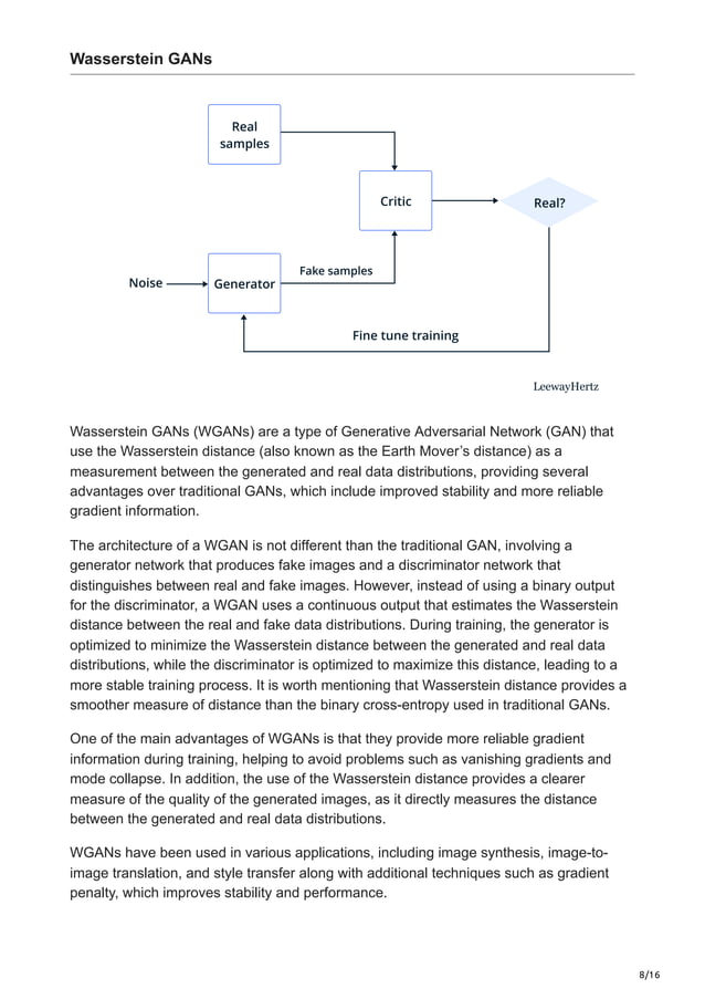 Generative Adversarial Networks GANs.pdf