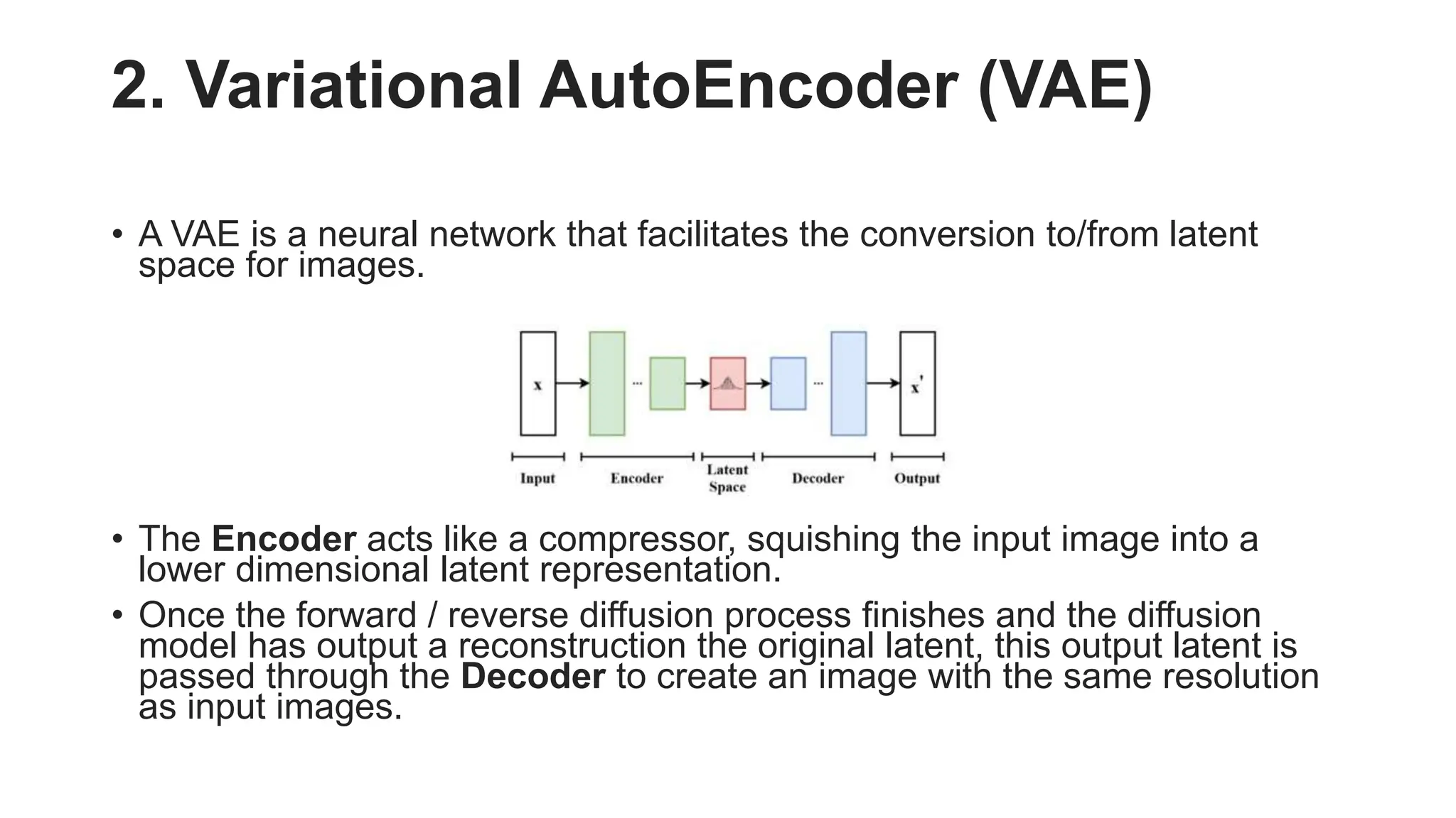 Journey of Generative AI | PPTX