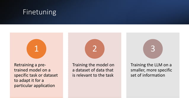 Journey of Generative AI | PPTX