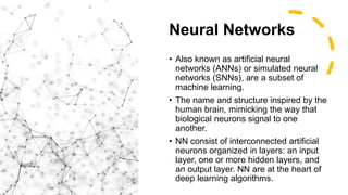 Journey of Generative AI | PPTX