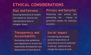 Generative AI .pptx..................... | PPTX