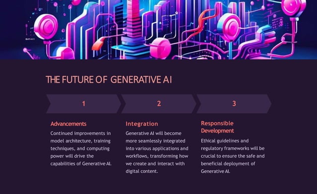 Generative AI .pptx..................... | PPTX