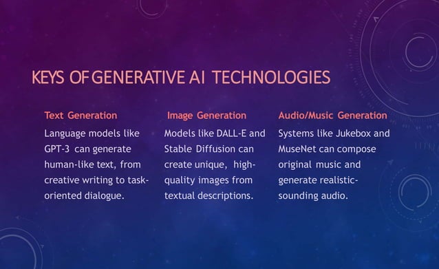 Generative AI .pptx..................... | PPTX